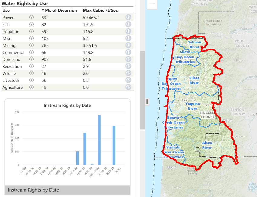Oregon Explorer Map Viewer